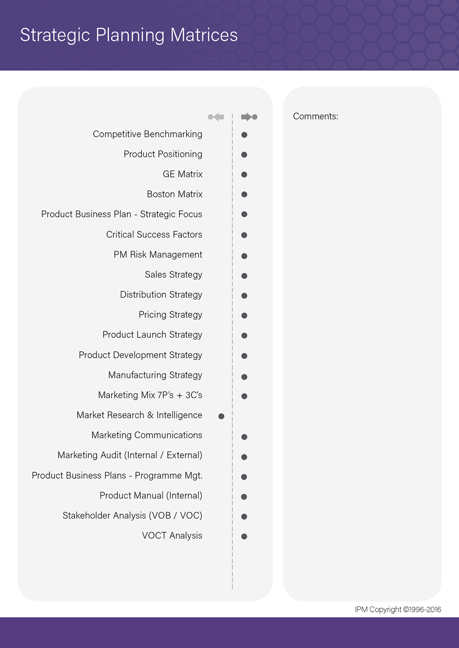 Strategic Planning Matrices Dashboard